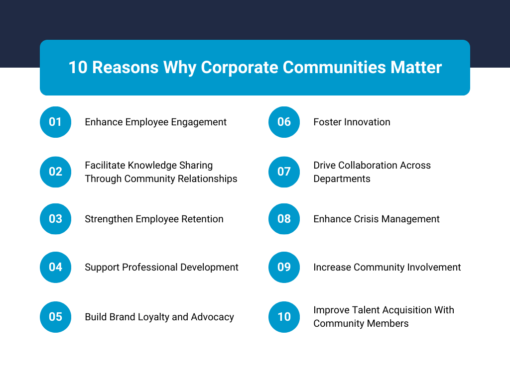 10 Reasons Why Corporate Community Matters